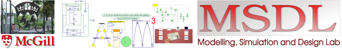 The Modelling, Simulation and Design Lab (MSDL)
